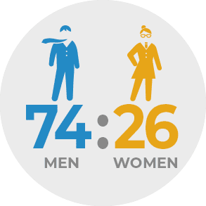 株式会社エイリス – LocateCorp